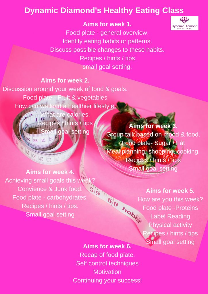 About Our Workshops - Dynamic Diamond Consultancy